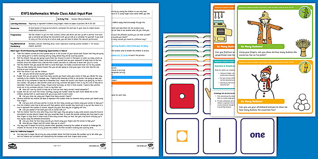 EYFS Maths: Representing Numbers Adult Input Plan | Twinkl