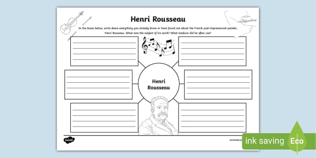 Henri Rousseau Mind Map (Teacher-Made)