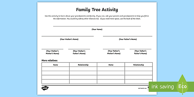 My Grandparents My Parents And I Family Tree