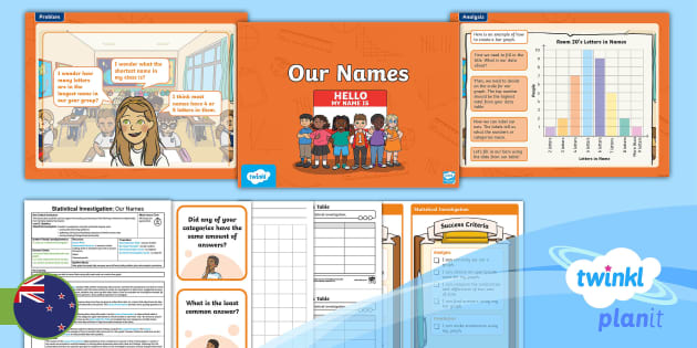 Level 2 Statistical Investigation: Our Names (teacher made)