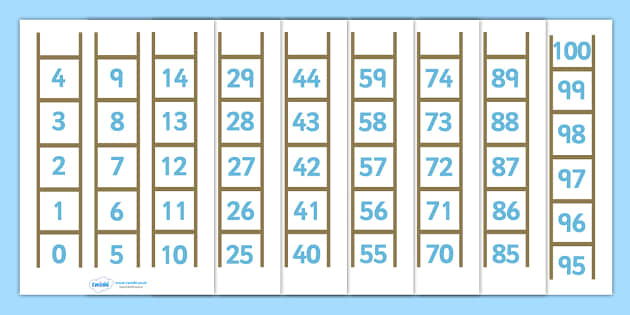 FREE! - Number Ladder (0-100) (creat de profesori) - Twinkl