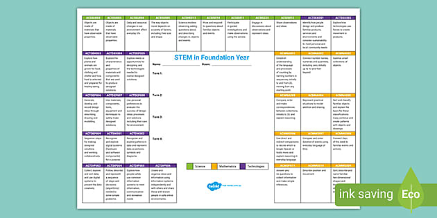 Foundation STEM Assessment Spreadsheet (teacher made)