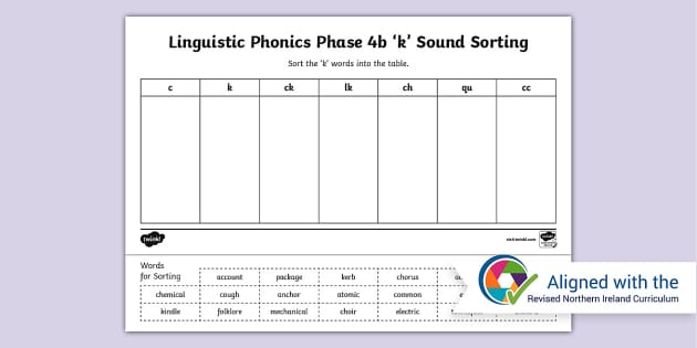 NI Linguistic Phonics Phase 4b 'k' Sound Sorting Worksheet