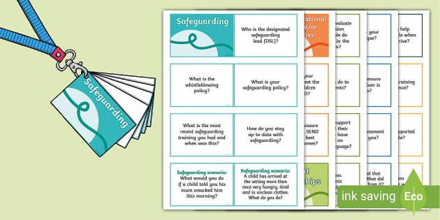 Ofsted Questions Lanyard-sized - Ofsted Questions - Ofsted