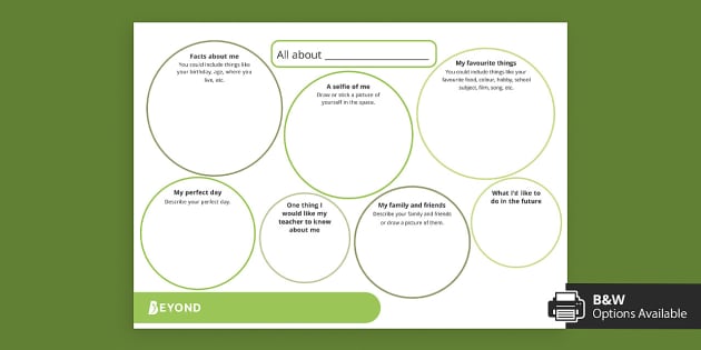 KS3/KS4 All About Me Poster (teacher made) - Twinkl