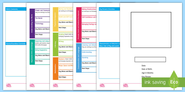 Nursery Progress Report |Examples of EYFS Reports to Parents