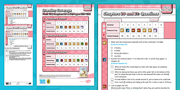 FREE! - Charlotte's Web Chapter Chatter Comprehension Pack 12: Chapters ...