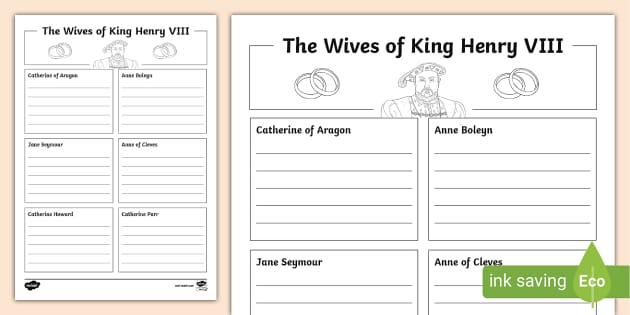 The Wives of King Henry VIII Fact File,Henry VIII wives