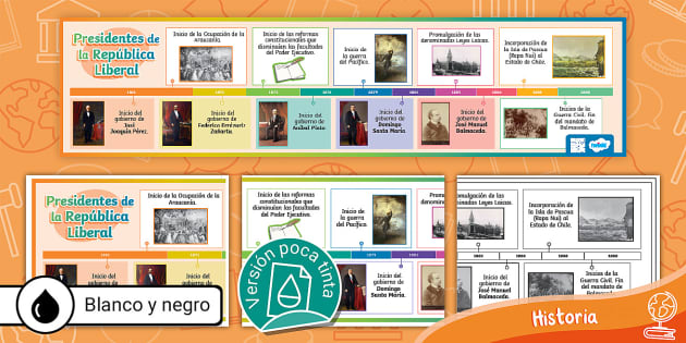 Línea de Tiempo | Presidentes República Liberal | Historia