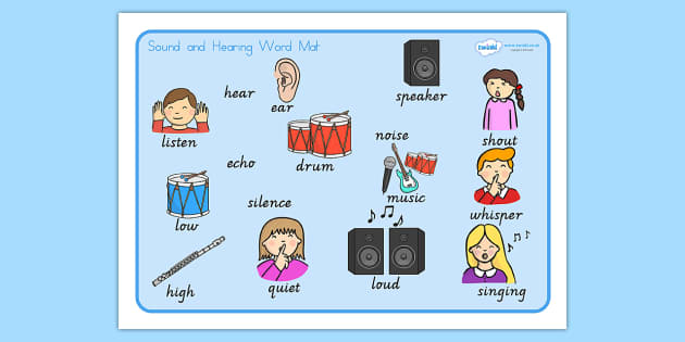 Sound And Hearing Word Mat (Hecho por educadores) - Twinkl