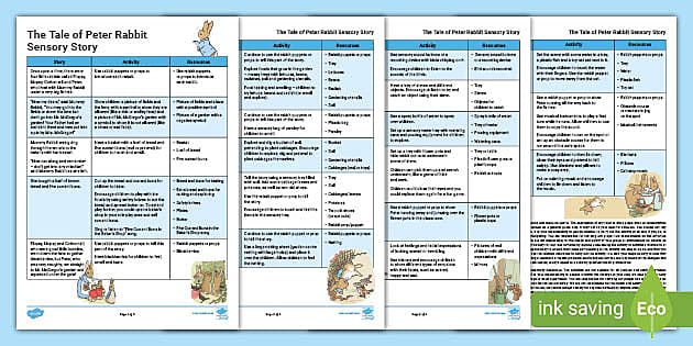 The Tale of Peter Rabbit Sensory Story (teacher made)