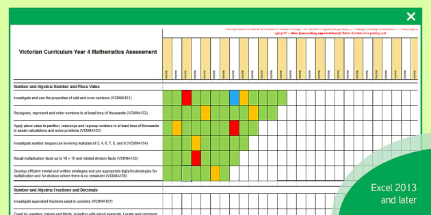 Victorian Curriculum Year 4 Mathematics Assessment Spreadsheet