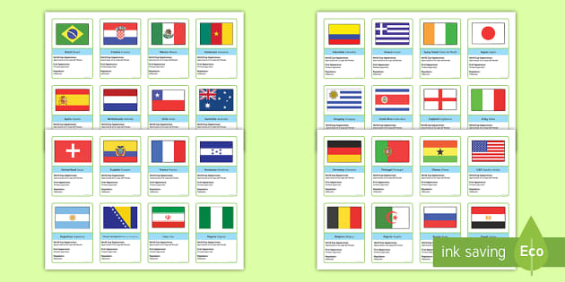 Blank World Cup Countries Top Card Game English/Spanish - EAL, Blank ...