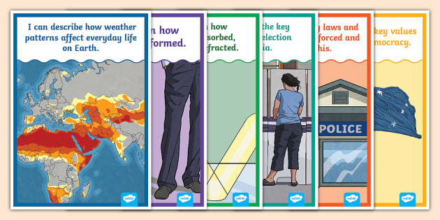 Successful Systems Yr 5 IU I Can Statements Display Posters