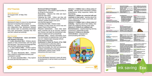 EYLF Theorists Information Sheet (teacher made) - Twinkl