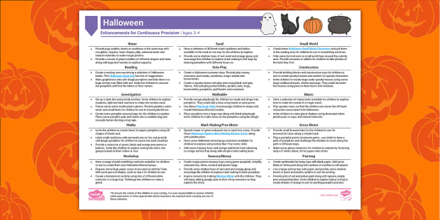 EYFS Halloween Continuous Provision Planning Ideas Ages 2-4