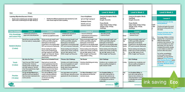 Level 6 Week 2 - 'dge and ge' saying /j/ Weekly Plan