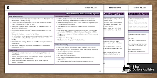 Life in Communist Russia Knowledge Organiser
