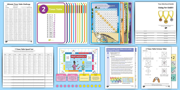 Year 4 Multiplication Tables Check Activity Pack