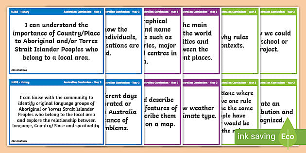 Year 3 HASS I Can Statements Display Cut-Outs (teacher made)