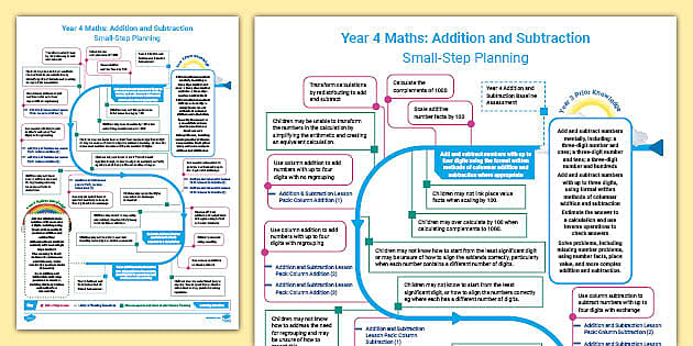 Year 4 Maths Addition And Subtraction Small Step Planning Year 4 Maths Addition And Subtraction Small Step Planning