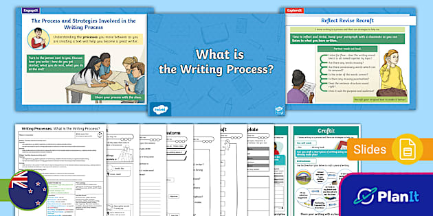 Phase 2 Writing Processes What Is the Writing Process?