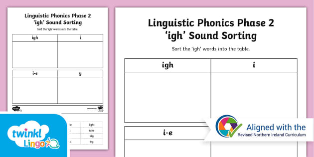 Linguistic Phonics Phase 2 ‘igh’ Sound Sorting Activity