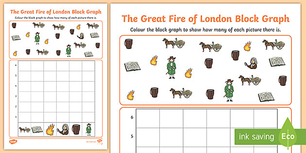 KS1 The Great Fire of London Block Graph Worksheet