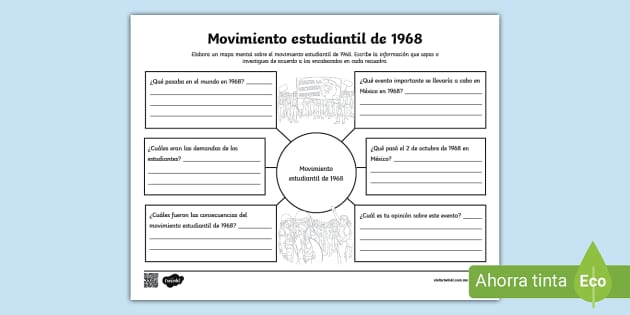 Mapa mental: 2 de octubre (Lehrer gemacht) - Twinkl