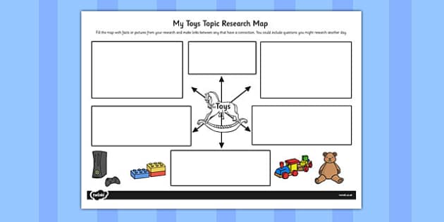 Toys Topic Research Map (teacher made) - Twinkl