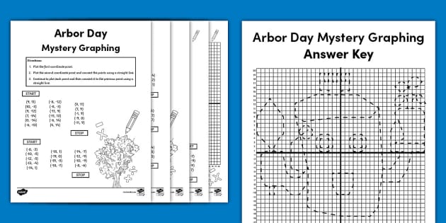Arbor Day Mystery Graphing Tree Planting Bucket Activity for 7th-8th Grade