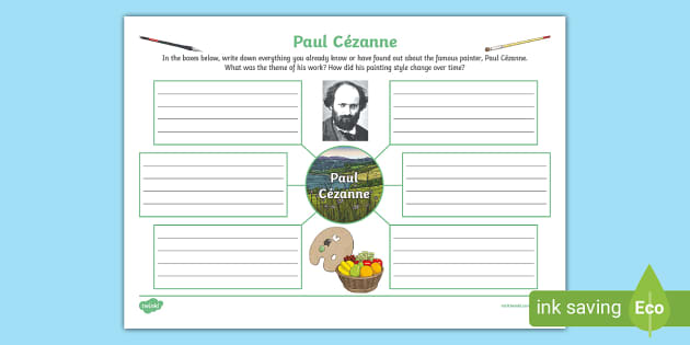 * NEW * Paul Cézanne Mind Map (teacher made)
