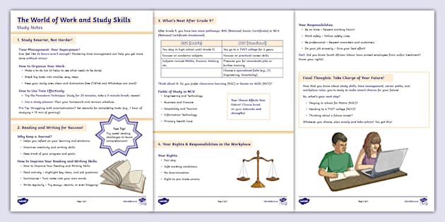 World of Work Grade 9 Study Notes Term 1 (teacher made)