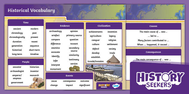 KS2 History Seekers Vocabulary Word Mat