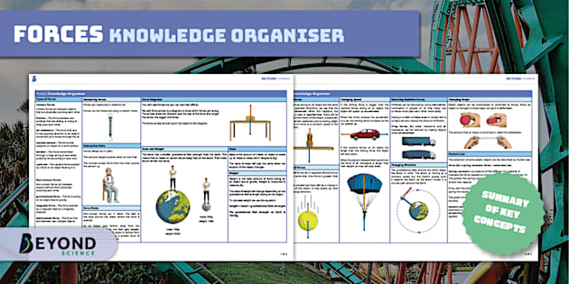 KS3 Forces Knowledge Organiser