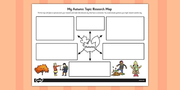 Autumn Topic Research Map (teacher made) - Twinkl