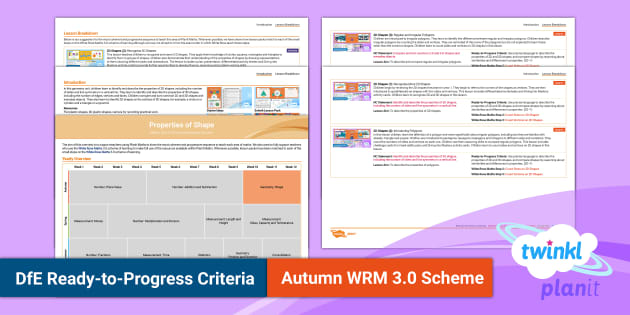 FREE! - Year 2 Geometry - Properties of Shape PlanIt Maths Steps to