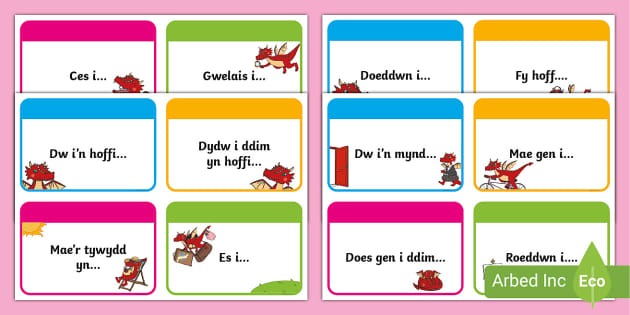 Welsh Sentence Starters | Editable Flashcards - Twinkl