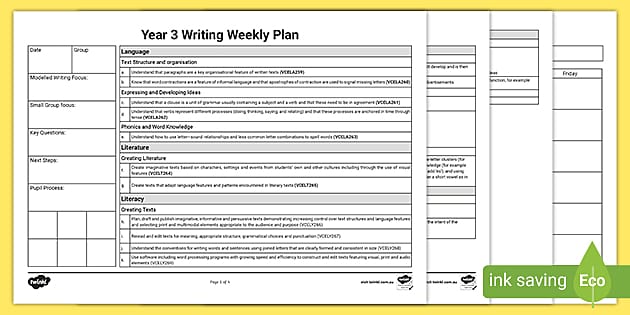 Year 3 Victorian Curriculum Guided Writing Session Planning Template