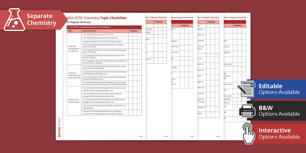 Organic Chemistry Topic Checklist | AQA GCSE Chemistry