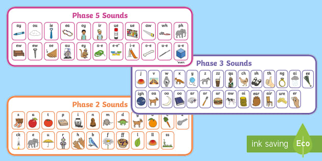 * NEW * Phase 2, 3 and 5 Phonics Table Strips Resource Pack