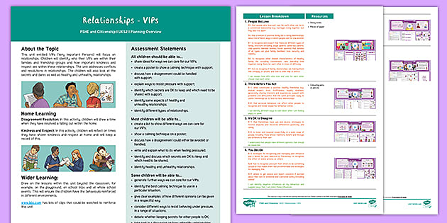 FREE! - PSHE and Citizenship UKS2 VIPs Planning Overview | Twinkl