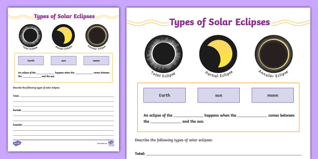 Types of Solar Eclipses Worksheet for 3rd-5th Grade - Twinkl