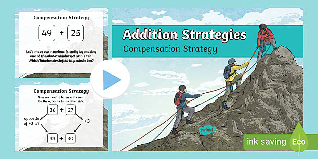 Addition Strategy Compensation Method PowerPoint - Twinkl