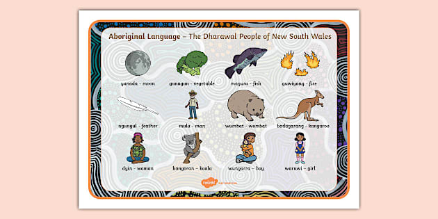 Dharawal Aboriginal Language Word Mat - Dharawal Words