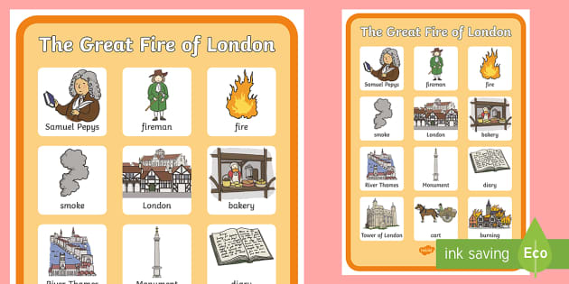 FREE! - The Great Fire of London Vocabulary Poster