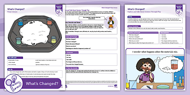 EYFS Science What's Changed? Activity Tray: Fizzy Colours