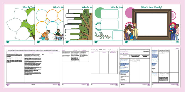 Blast From the Past Foundation Wk 9-10 (teacher made)