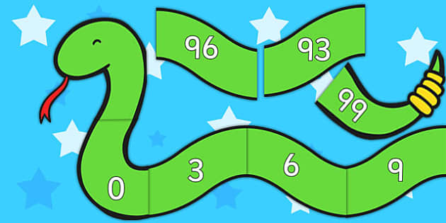 Counting in 3s Number Snake Display Activity- Counting, Number line, Number
