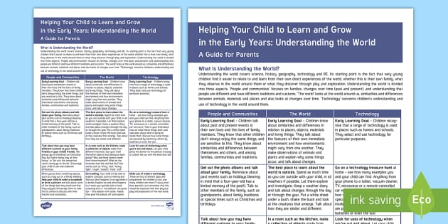 Supporting Your Child's Learning in Reception - Understanding the World ...